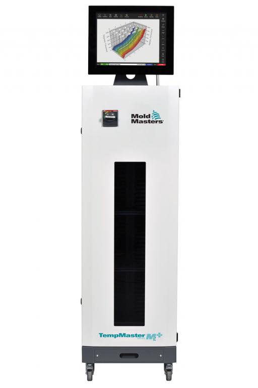 Controllers | Mold Masters